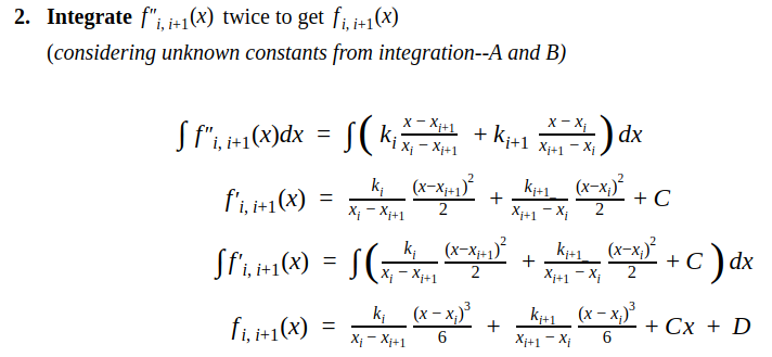 Numerical Interpolation Natural Cubic Spline By Lois Leal Towards Data Science