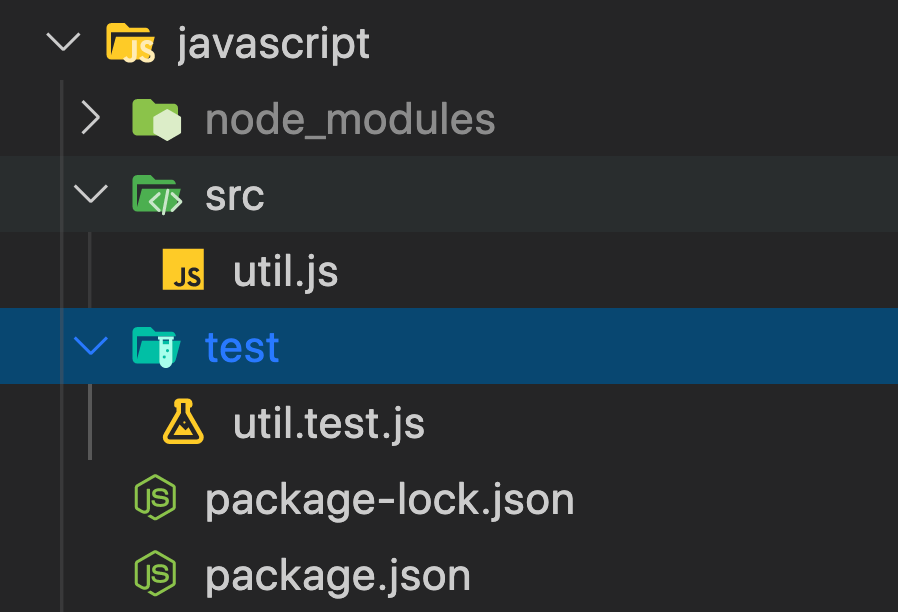 How to write your first Unit Test | In Different programming languages ...