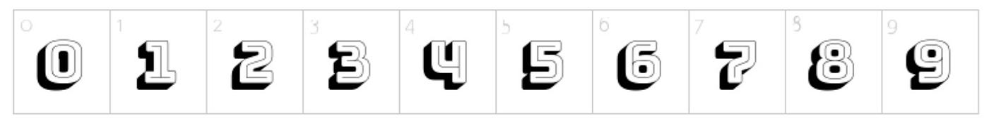 20 Best Number Fonts for Displaying Stylish Numbers | by Akbar Shah ...