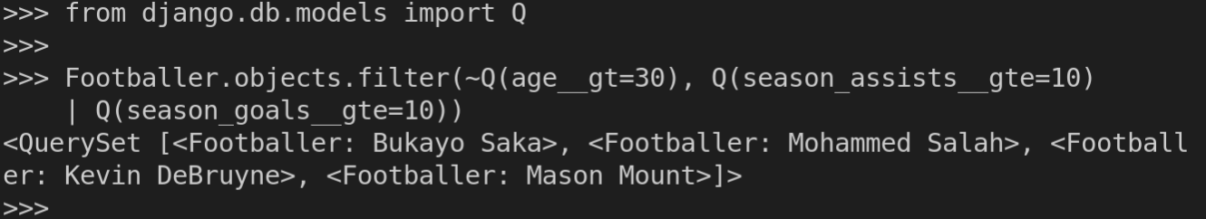 Advanced Django Queries you should know. | by Usman Abass Ajibola | Medium