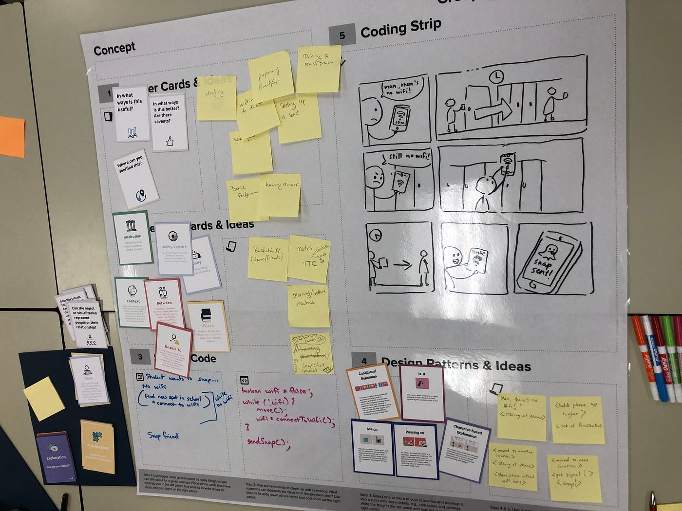 Designing & Using Comic Strips to Teach Programming Concepts | by ...