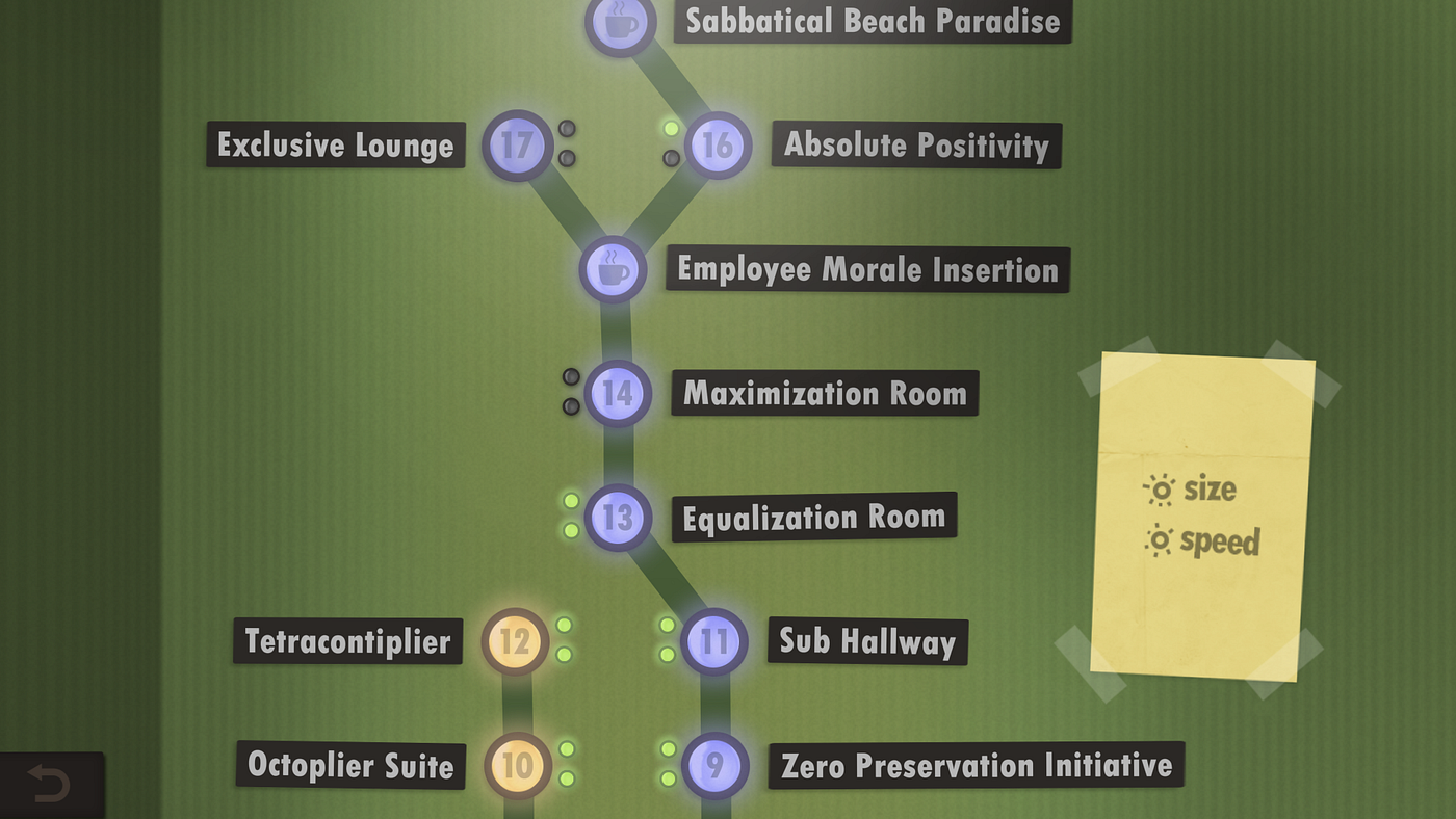 Artikel Game Human Resource Machine | by Dicky Rivaldi | Medium