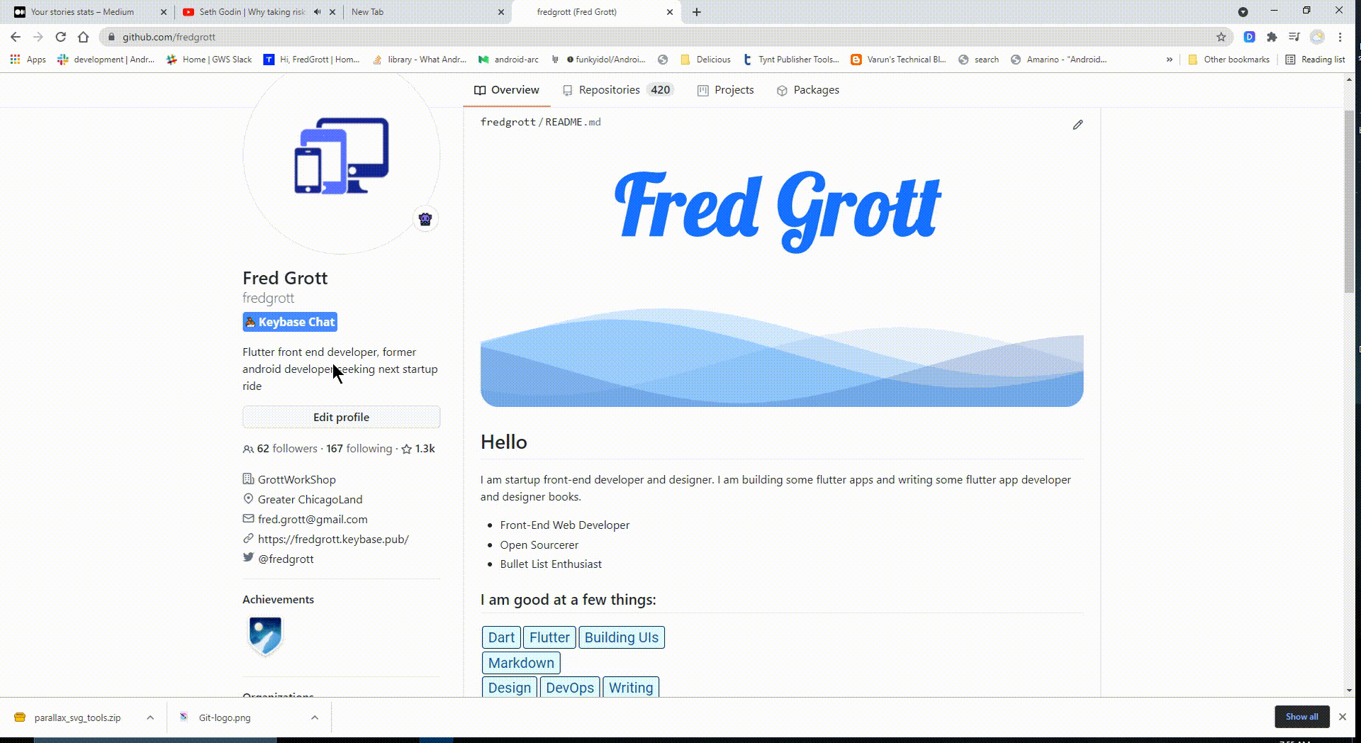 Geek Out Your GitHub Profile For Flutter Devs | by Fred Grott | Geek Culture | Medium
