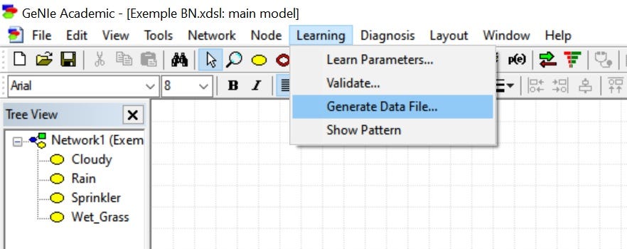 How To Create Ai Hybrid Models In Python Using Causalnex A Guide For Bayesian Networks By