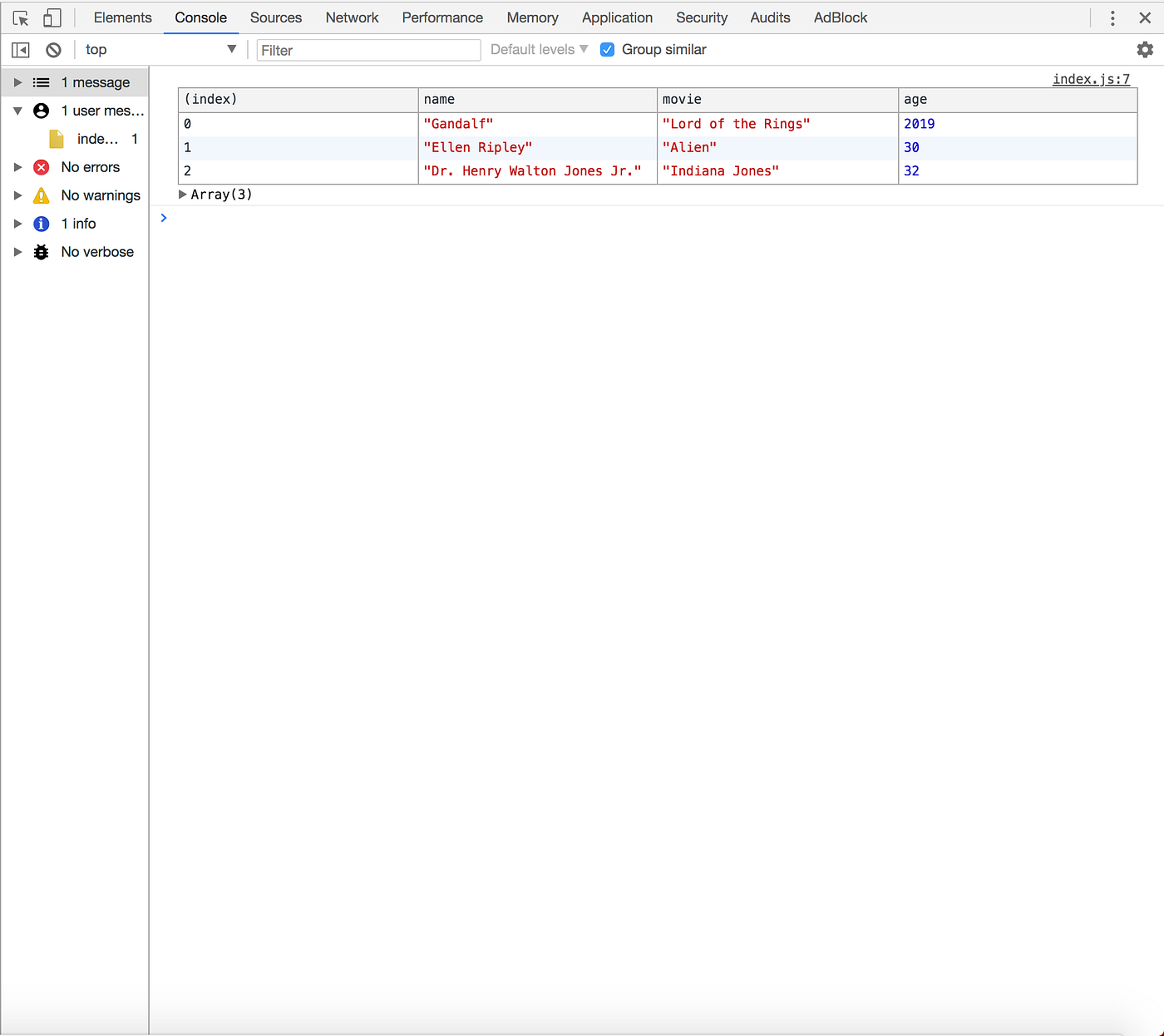 Console.log(“tips”). Taking advantage of more tools in the… | by Edward ...