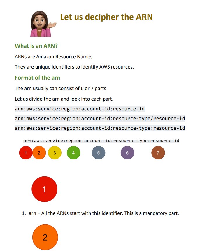 Let Us Decipher the ARN - Sabiha Ali - Medium