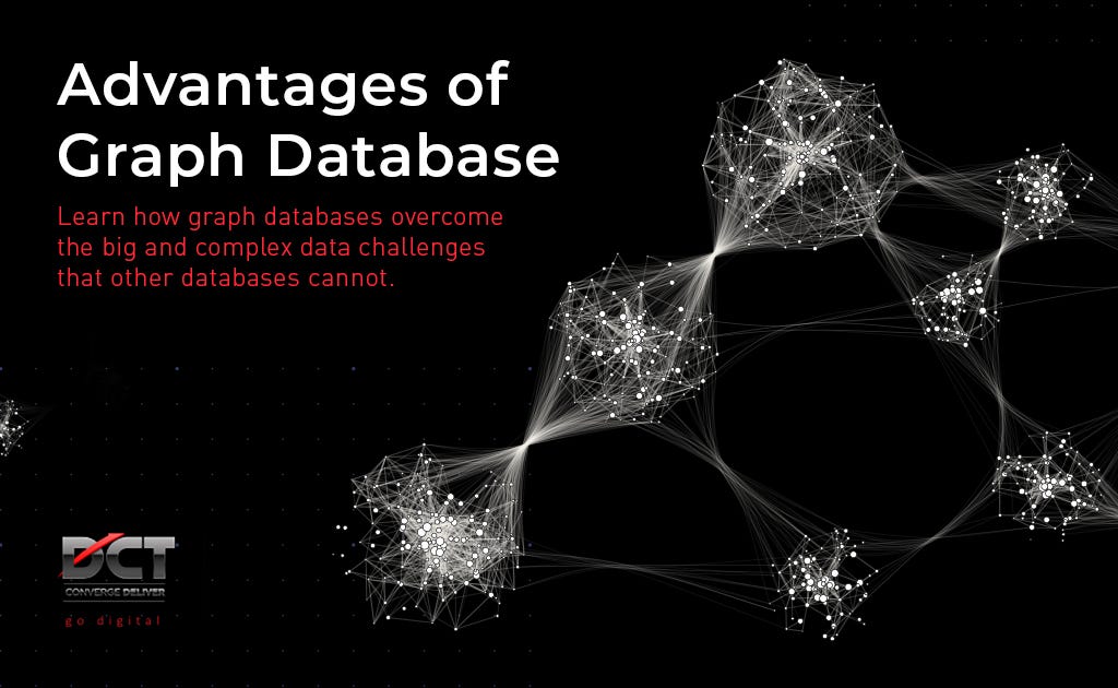 Graph Databases vs Relational Databases | by DCT Inc | Medium
