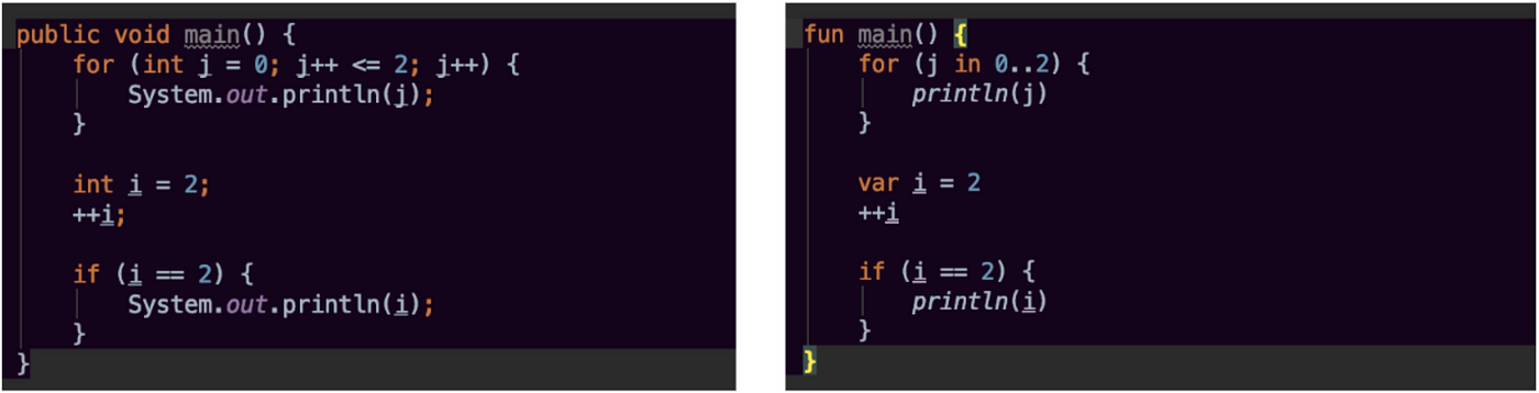 Formatting Code Analysis Rule With Android Lint Part 12 By Balázs Ruda Supercharges