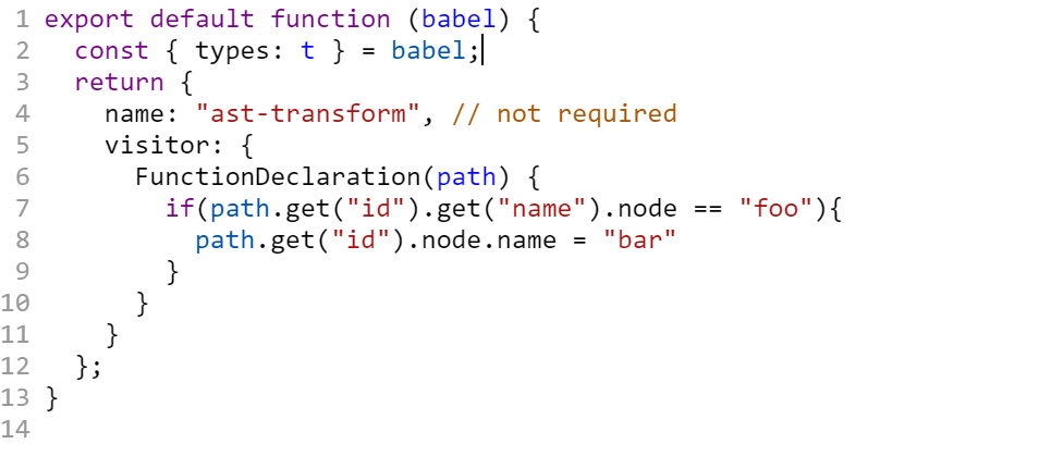 Want to be a pro in JavaScript world! | by Sanjay Panda | Medium