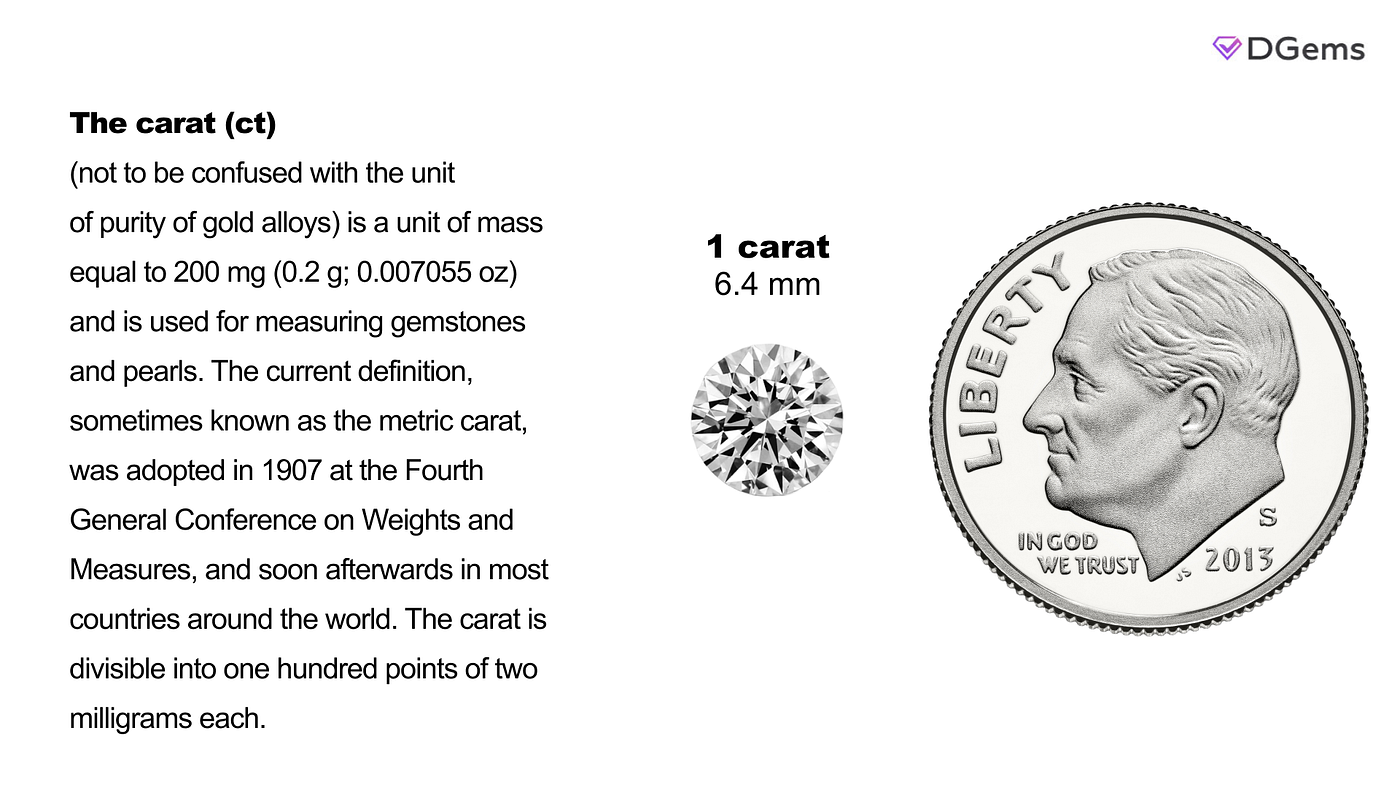 Diamond production: learning to count and getting to know all main ...