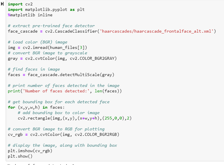 Predicting Dog Breeds. The method outlined below is a fairly… | by ...
