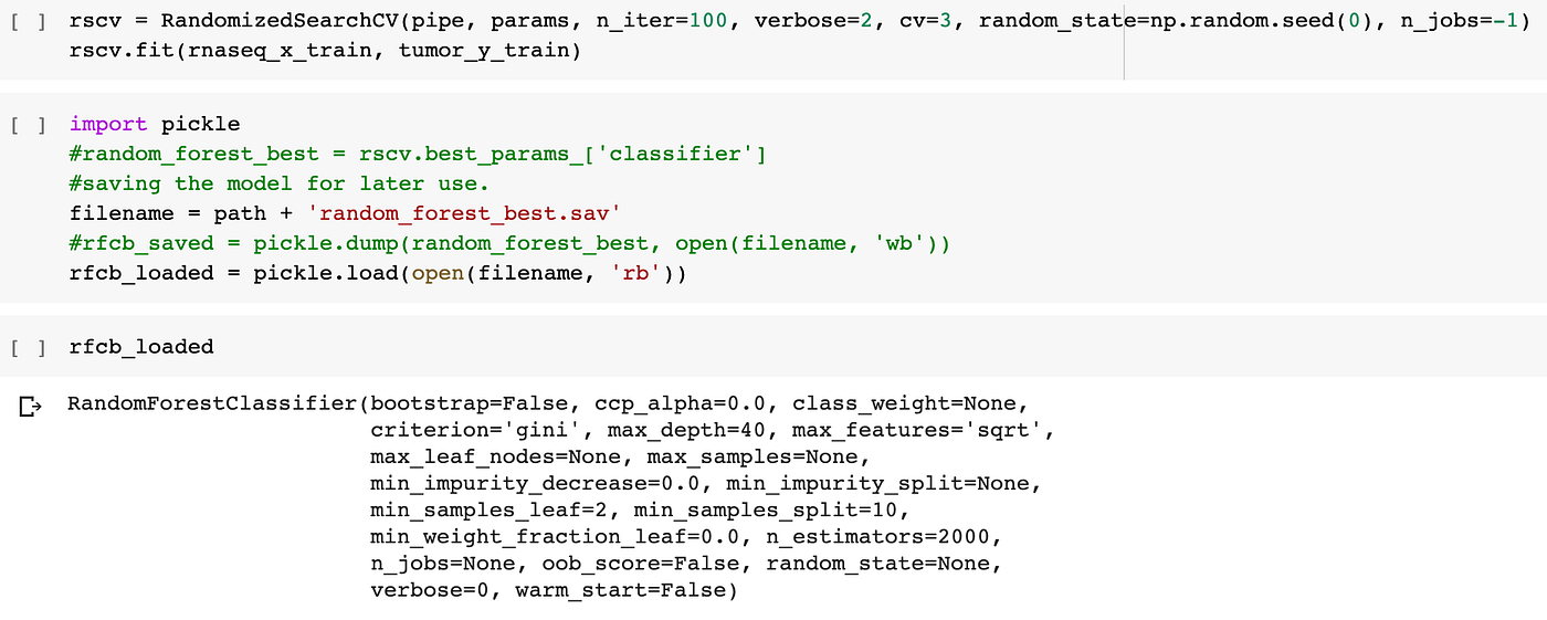 Cancer Genomics IV: Discovering genetic patterns of liver cancer using ...