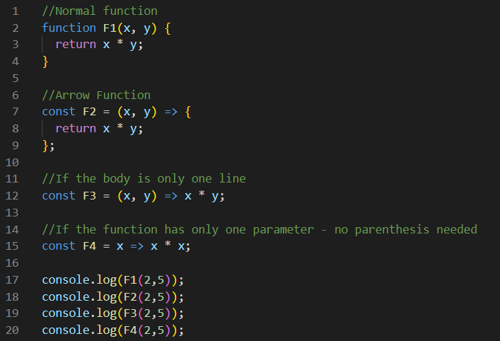 Modern Javascript. you might have learned javascript here… | by ...