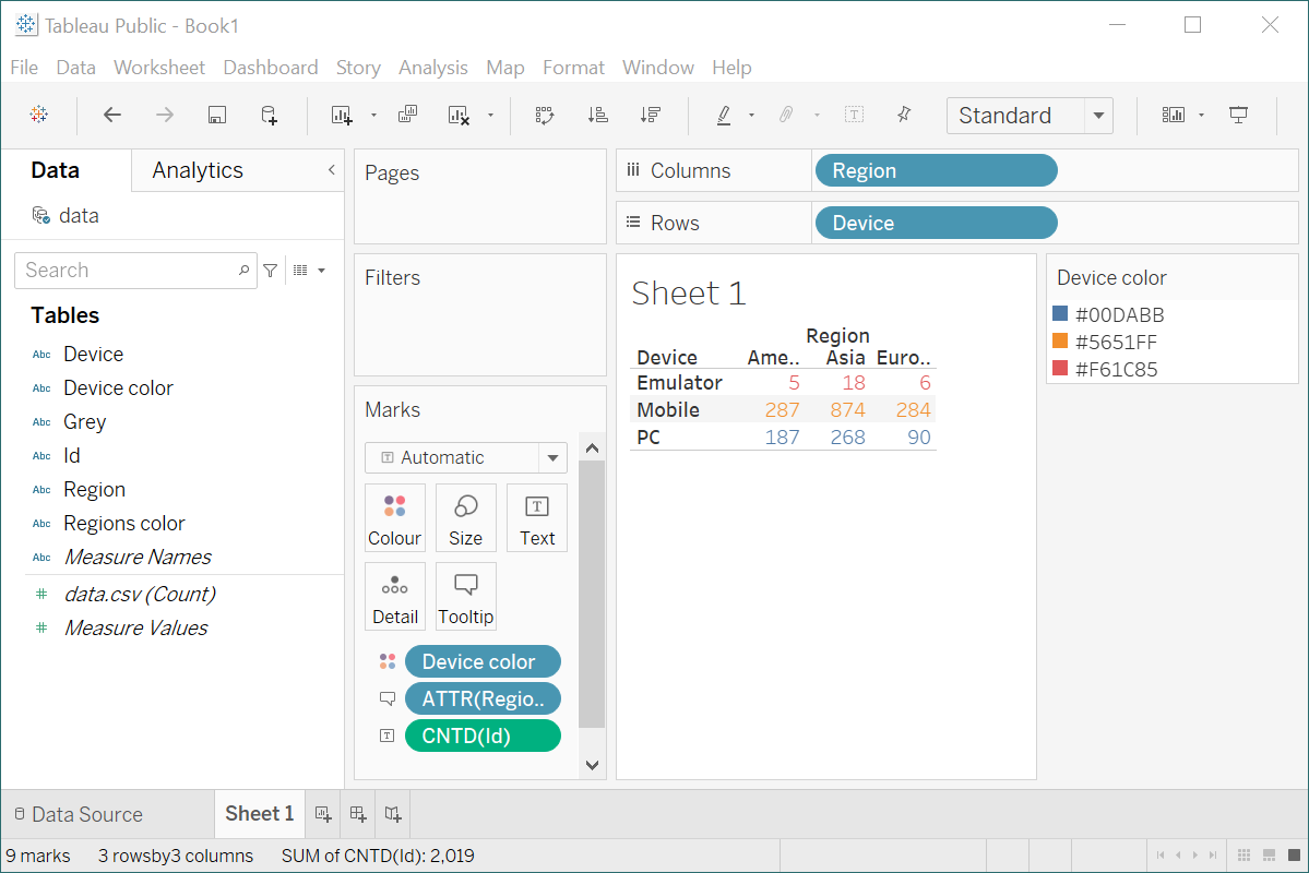 JavaScript Notebooks in Tableau. Reactive JS notebook using Observable… | by Alok Pepakayala ...