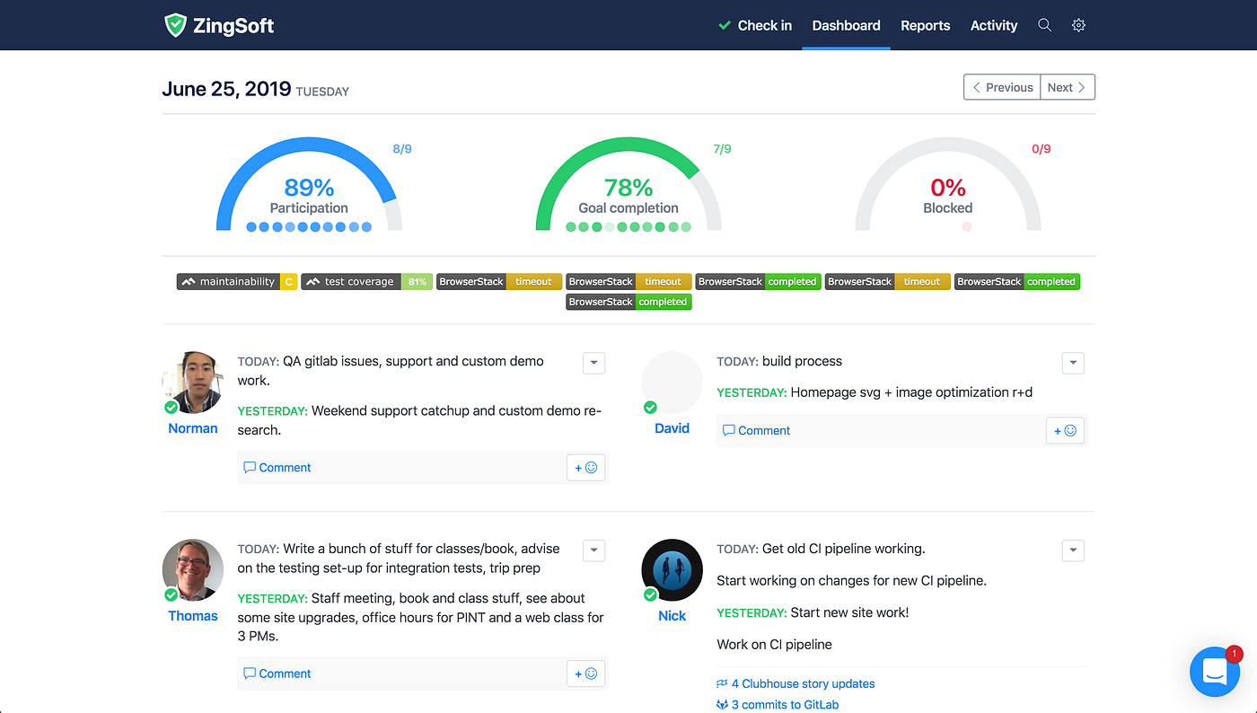 How the ZingSoft Team Uses StatusHero to Improve Intra-Team Communication | by ZingGrid | Medium