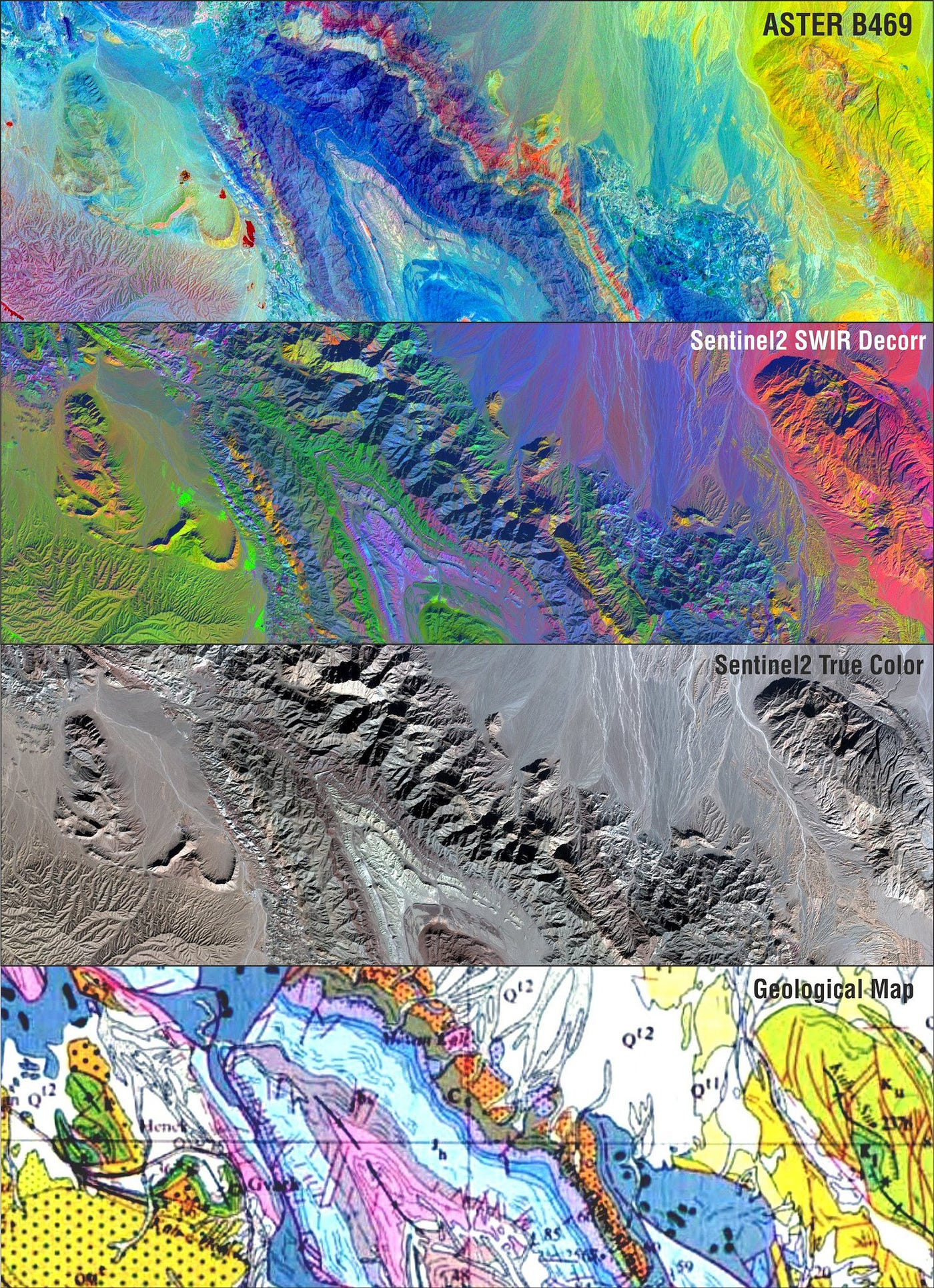 DEEP SENSING: EARTH OBSERVATION AND MONITORING | by Rodrigo Hernández ...