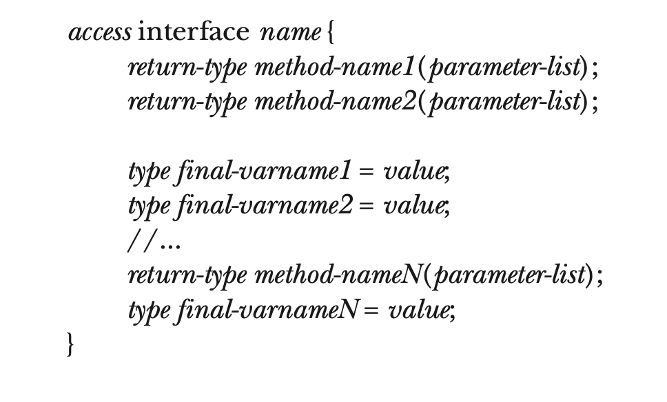 Intermediate Java 1. Java Intermediate level concepts | by Sarang ...