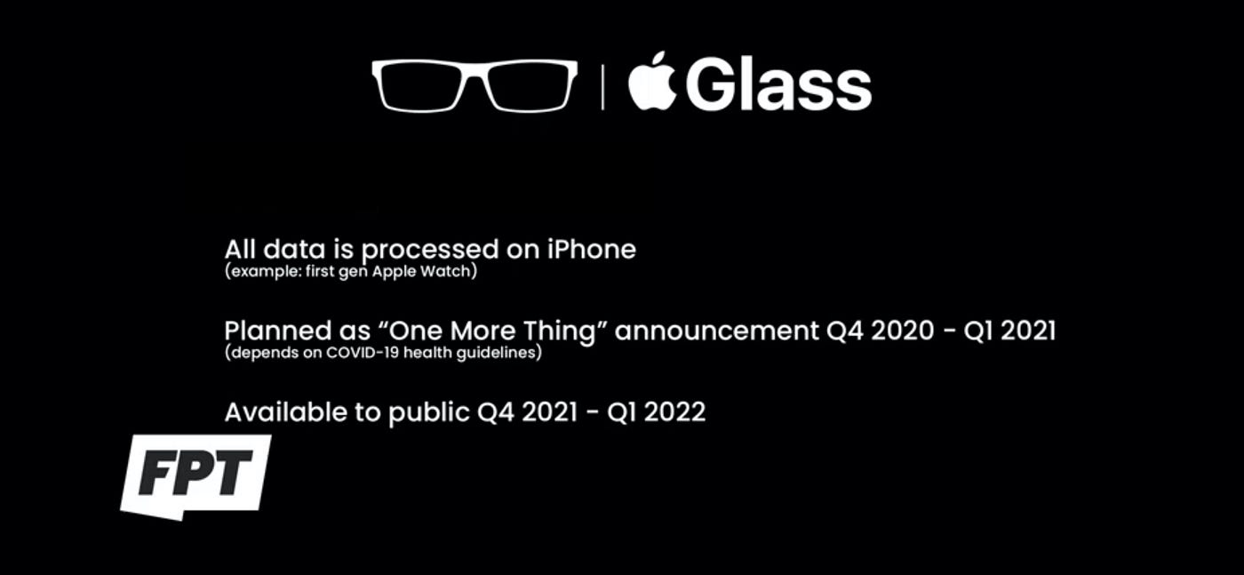 Everything you need to know about Apple Glass | by Jm Parket | Mac O ...