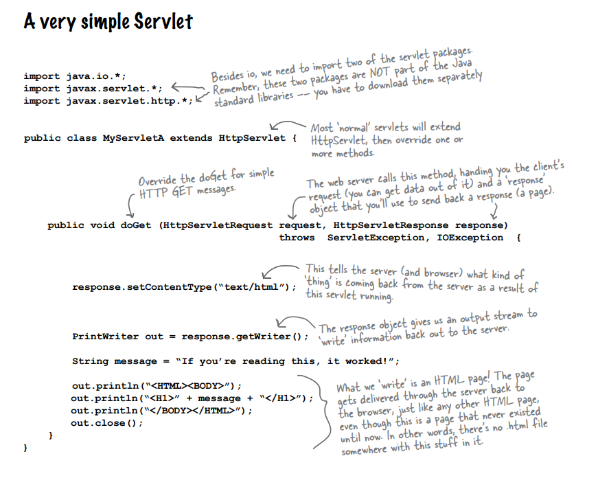 Head First Java-Chapter 18(Distributed Computing) | by Harshani ...