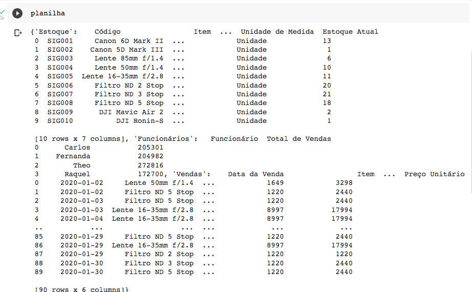 Como importar e manipular planilhas Excel com Python? | by Pedro ...
