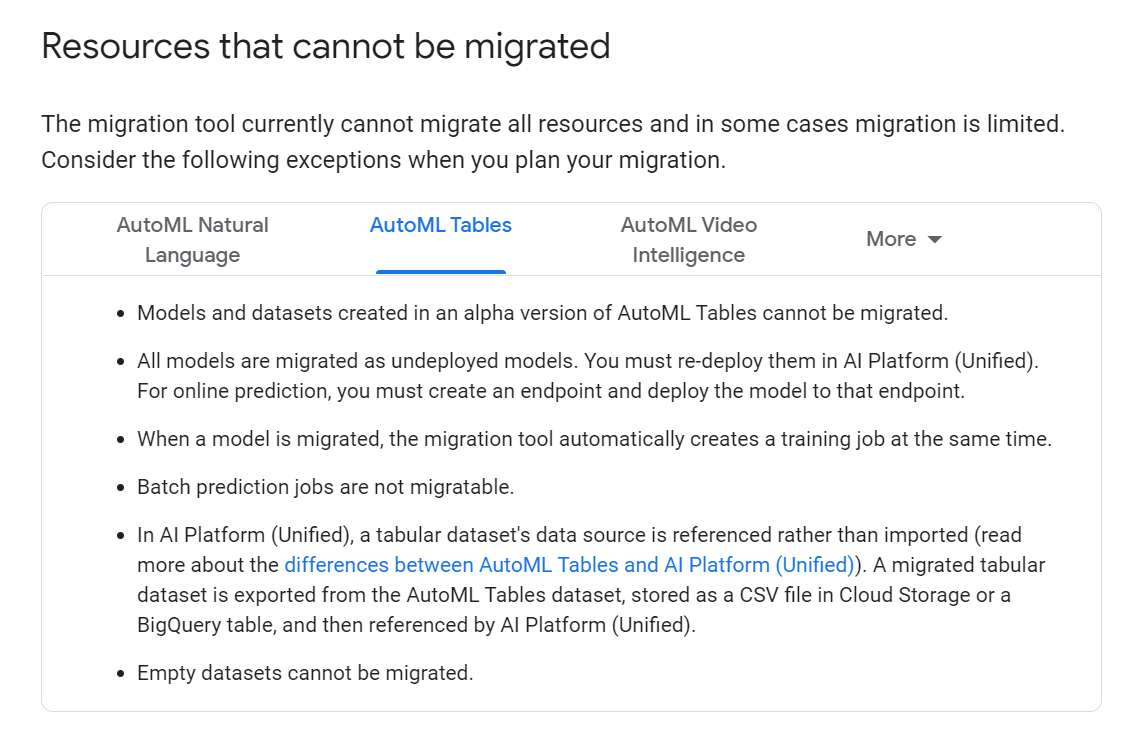 Google Cloud AI Platform Unified. Launched on 16 Nov 2020, AI Platform ...