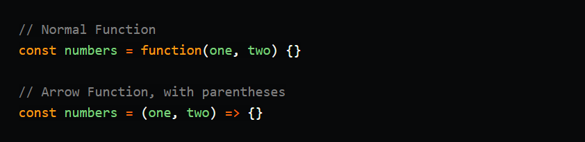 Understanding Arrow Functions in JavaScript ES6 — Full Guide | by Gayan ...