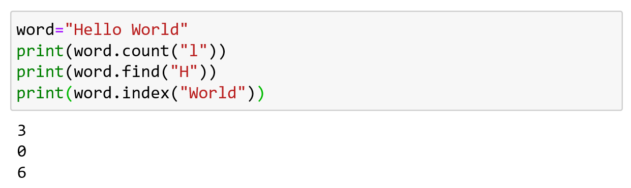String Manipulation in Python. As we discussed earlier on what is… | by ...