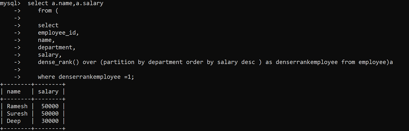Understanding SQL Window Functions | by Peggie Mishra | Analytics ...