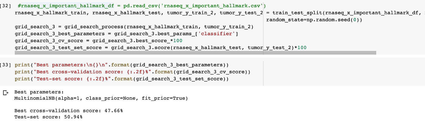 Cancer Genomics IV: Discovering genetic patterns of liver cancer using ...