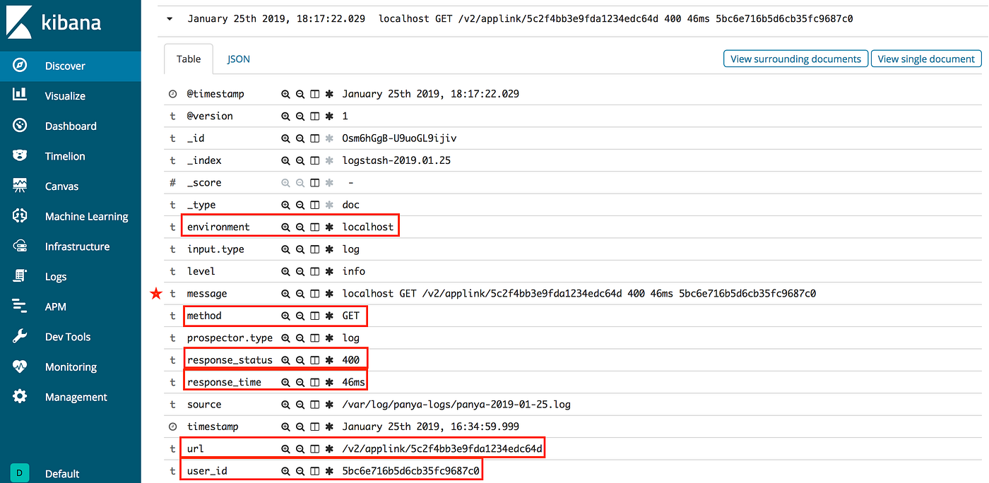 How to Use Grok to Structure Unstructured Data in Logstash | by Songtham Tung | HackerNoon.com ...