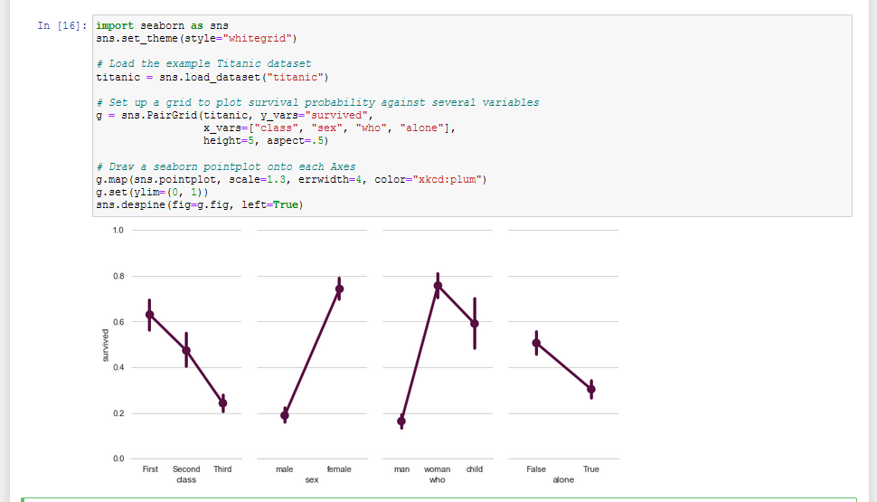 How To make Interactive Plot Graph For Statistical Data Visualization Using Seaborn Python ...