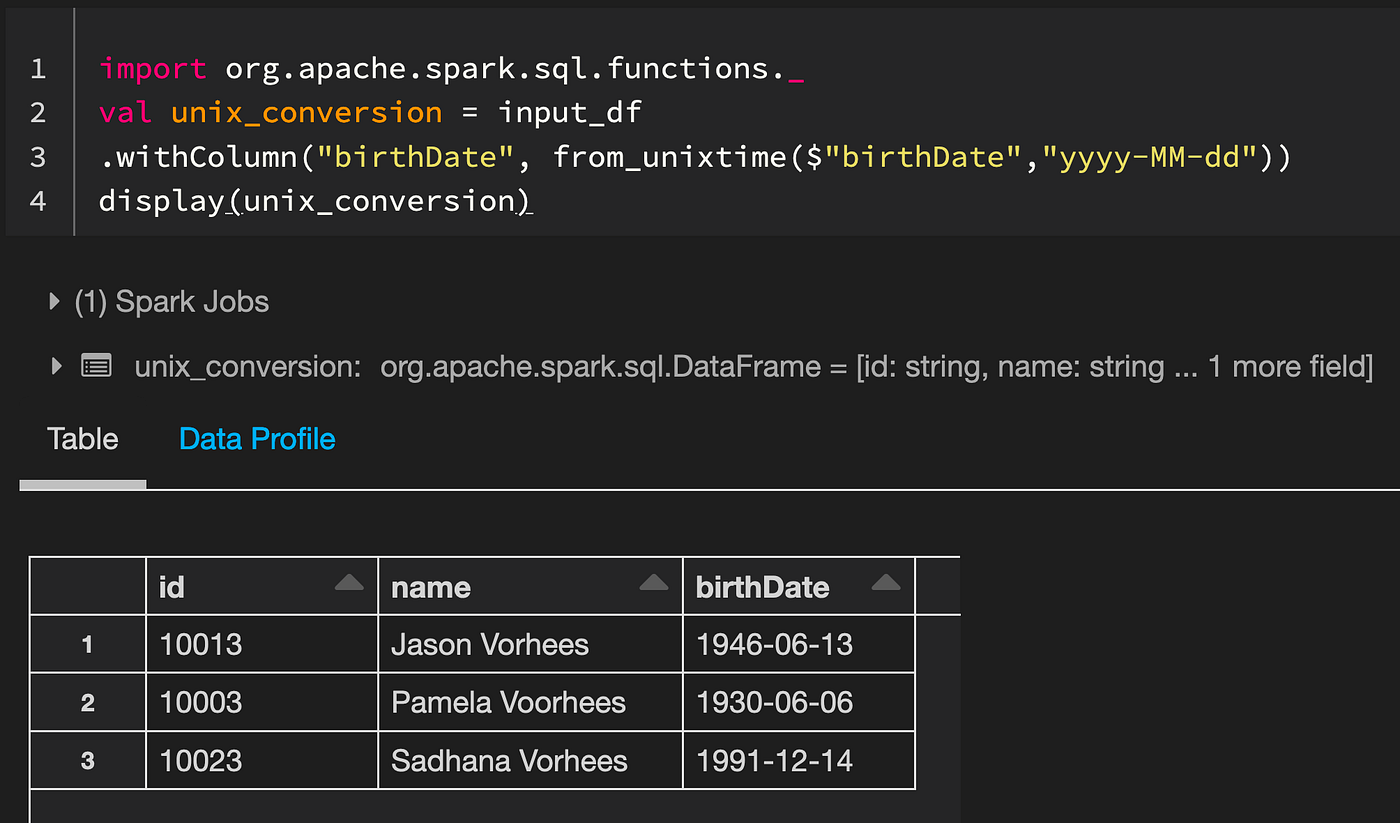 One-Stop Guide for any format DATE conversion in Spark | by Dataslasher ...