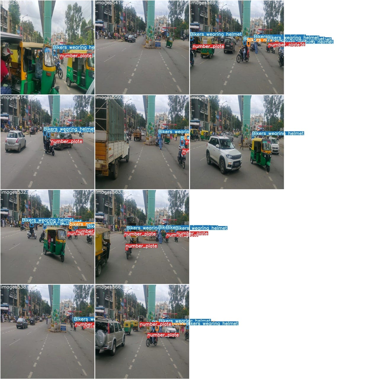 Traffic Violation Detection. Using YOlOv5 “ | by Vasimakramsy | Medium