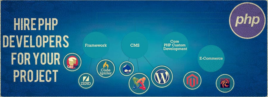 Why Should You Hire Dedicated PHP Developers for Your Project? | by ...