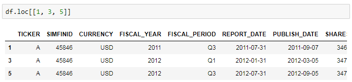 Python for Financial Analysis Series — Python Tools Day 2 | by Mr. Q ...