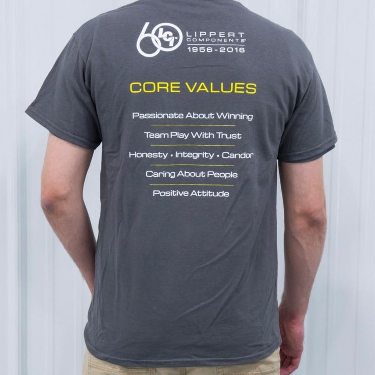 Your “core values” don’t belong on a mug, t-shirt, or poster | by Vlad ...