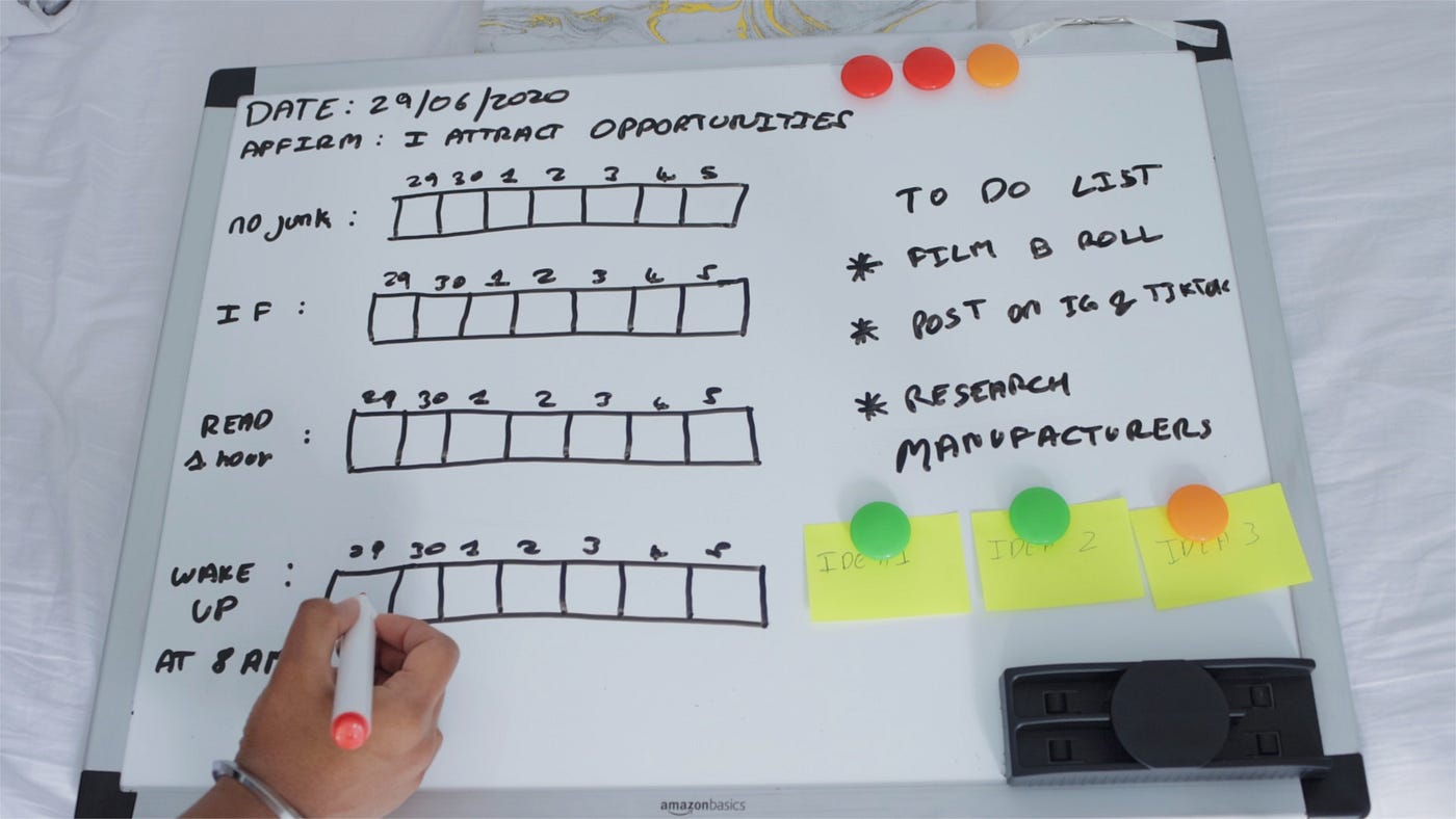 Habit Tracking Using A Whiteboard | by Ravaljeet Kaur | Medium