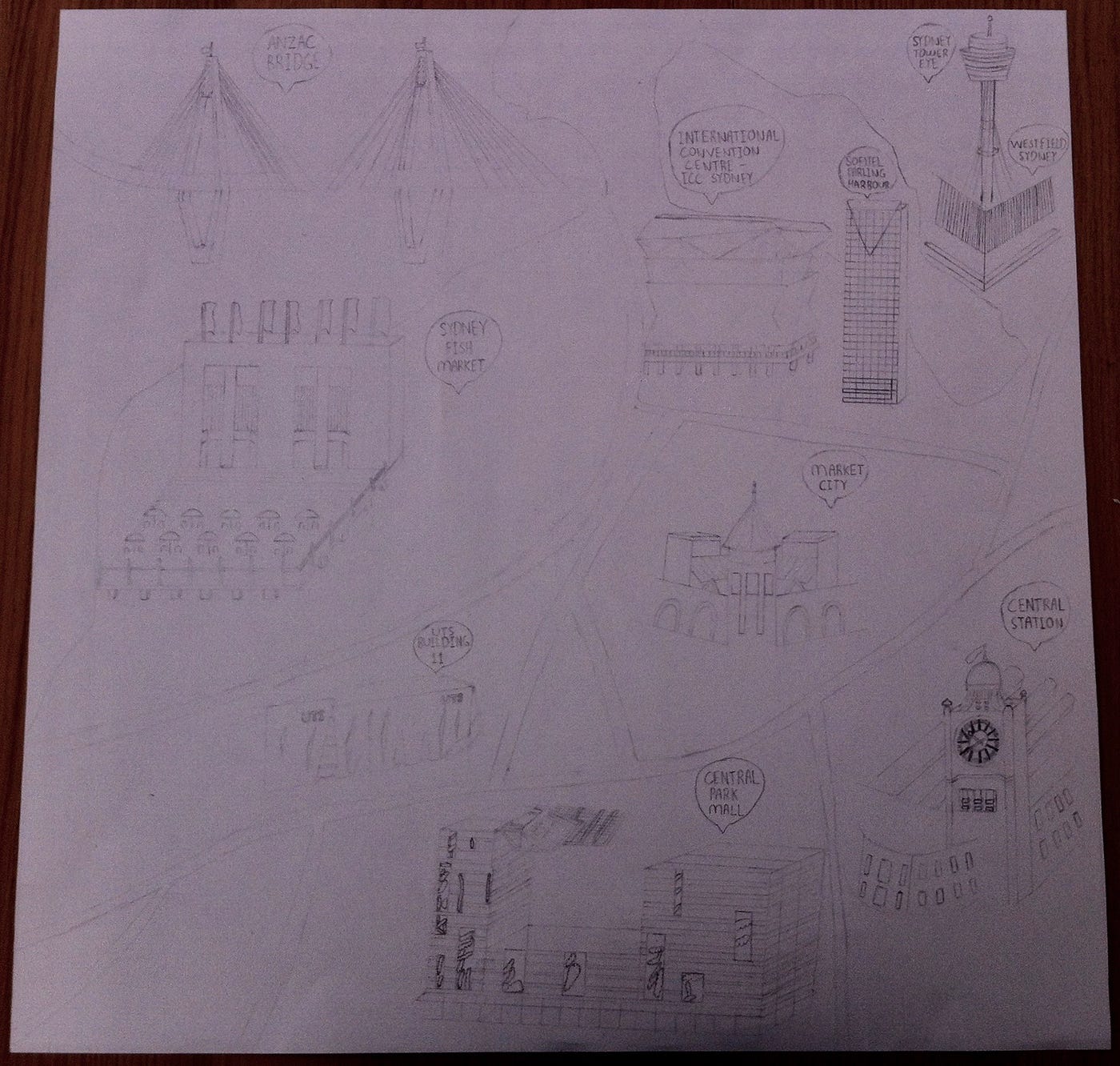 Assessment Task 2A — Drawing/Notation | by Raden Syke | Medium