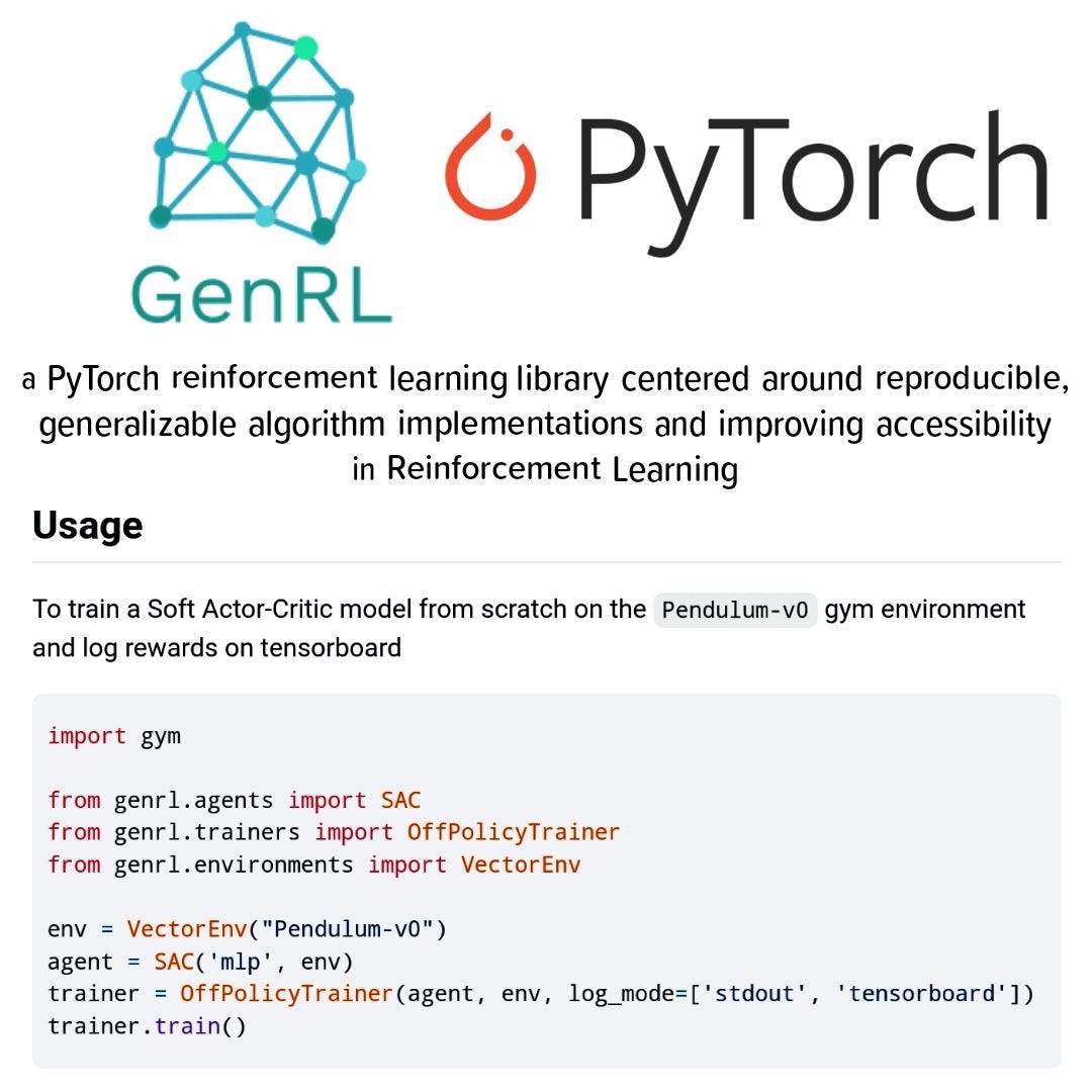 GenRL: PyTorch-First Reinforcement library - Praveen Govindaraj - Medium