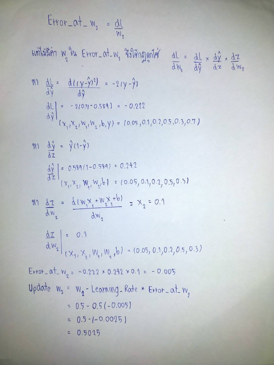 Implement The Back Propagation Algorithm From Scratch With Numpy By Noppol641 Medium