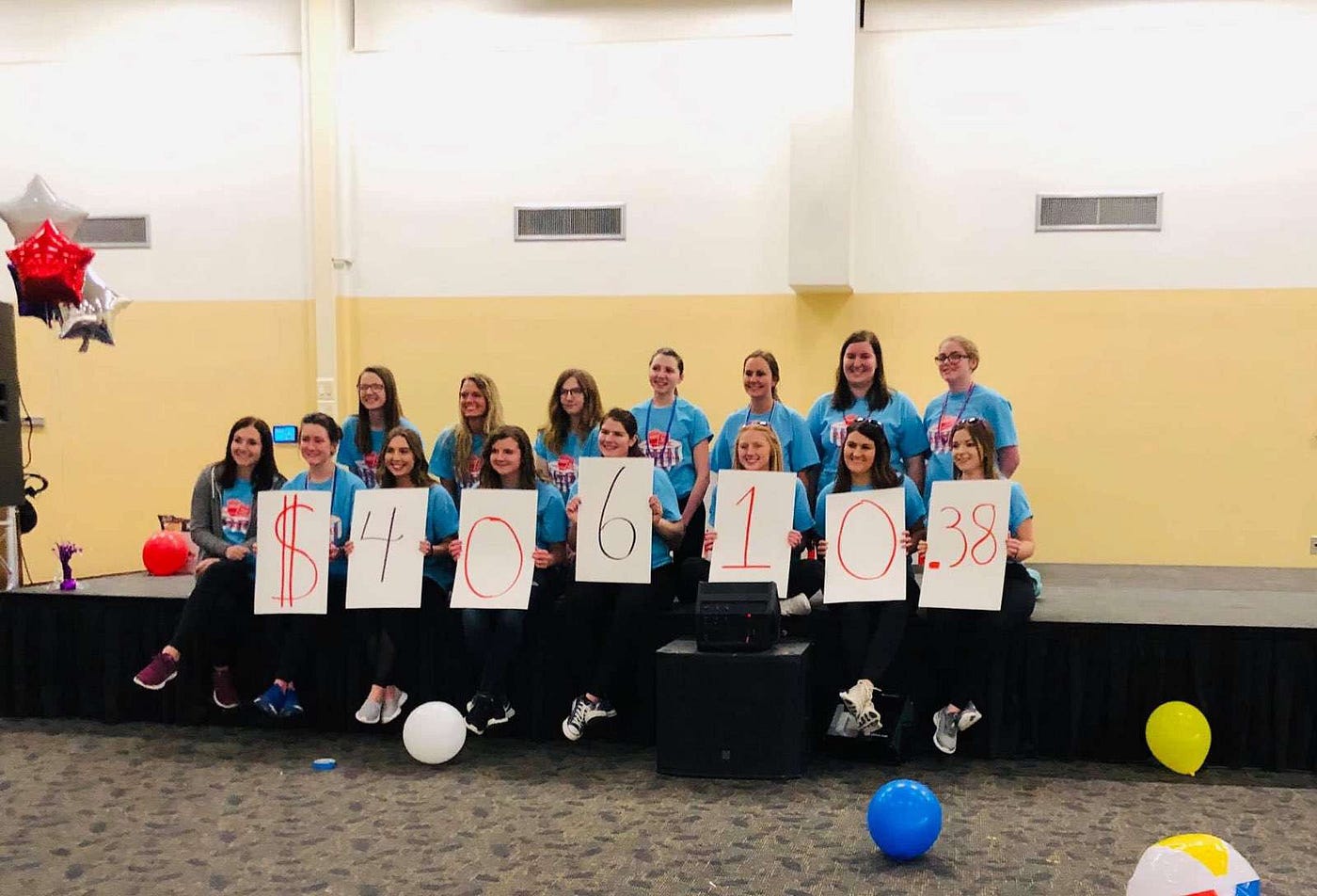Dance Marathon: Children’s Miracle Network | by Ross Withington | Medium