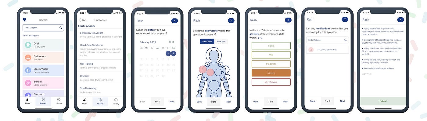 Symptom Reporting for Cancer Patients — Introducing Sympto ! | by Soham ...