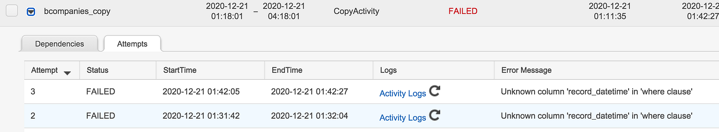 Building a Simple Batch Data Pipeline from AWS RDS to Google BigQuery — Part 1: Setting UP AWS ...