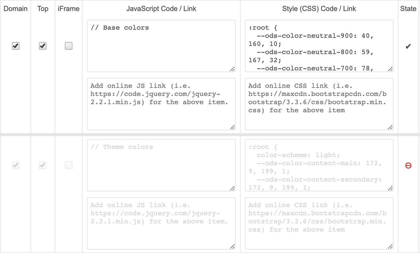 Making Design System Adoption More Visible in Live Products | by Steve ...