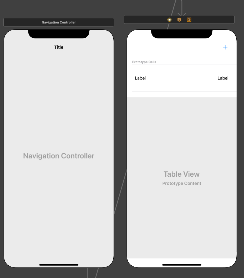 Episode 107 — 練習使用 Core Data. 操作步驟 | by Shien | 彼得潘的 Swift iOS App 開發教室 | Aug, 2022 | Medium