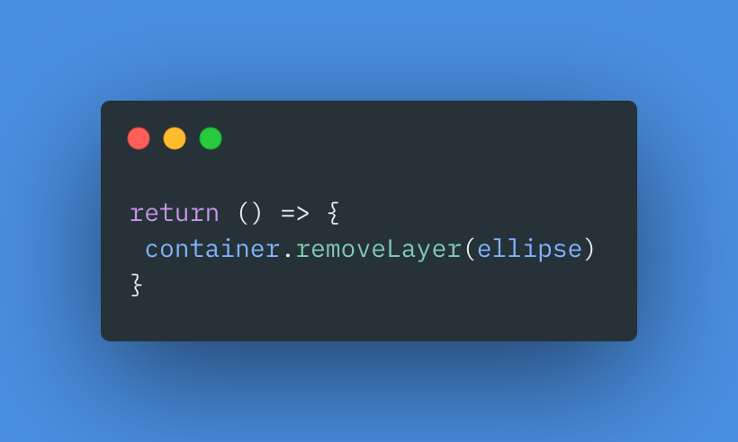 How To Create A Custom Layer Component In React Leaflet V3 With Leaflet 9293