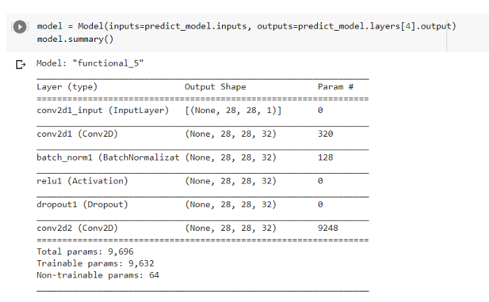 Visualizing Kernels and Feature Maps in Deep Learning Model (CNN) | by Athimung S | Medium