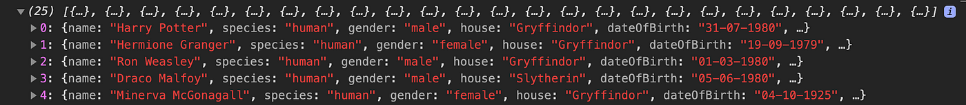 What Is A Restful Api With A Javascript Example By Sebastian De Lima The Startup Medium