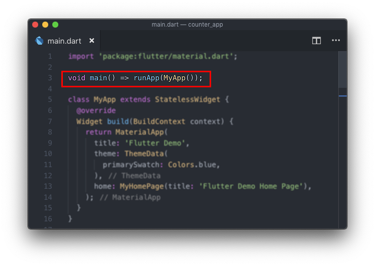 Flutter: Understanding Counter App | by Souvik Biswas | Flutter Community | Medium