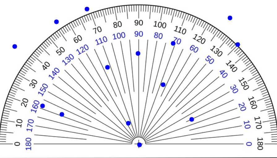 Angle Finder using OpenCv and Python | by Sayan Shah | Towards Dev